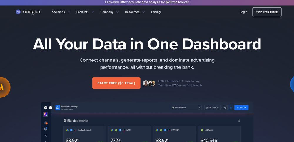 Best 25 AI Tools for Facebook