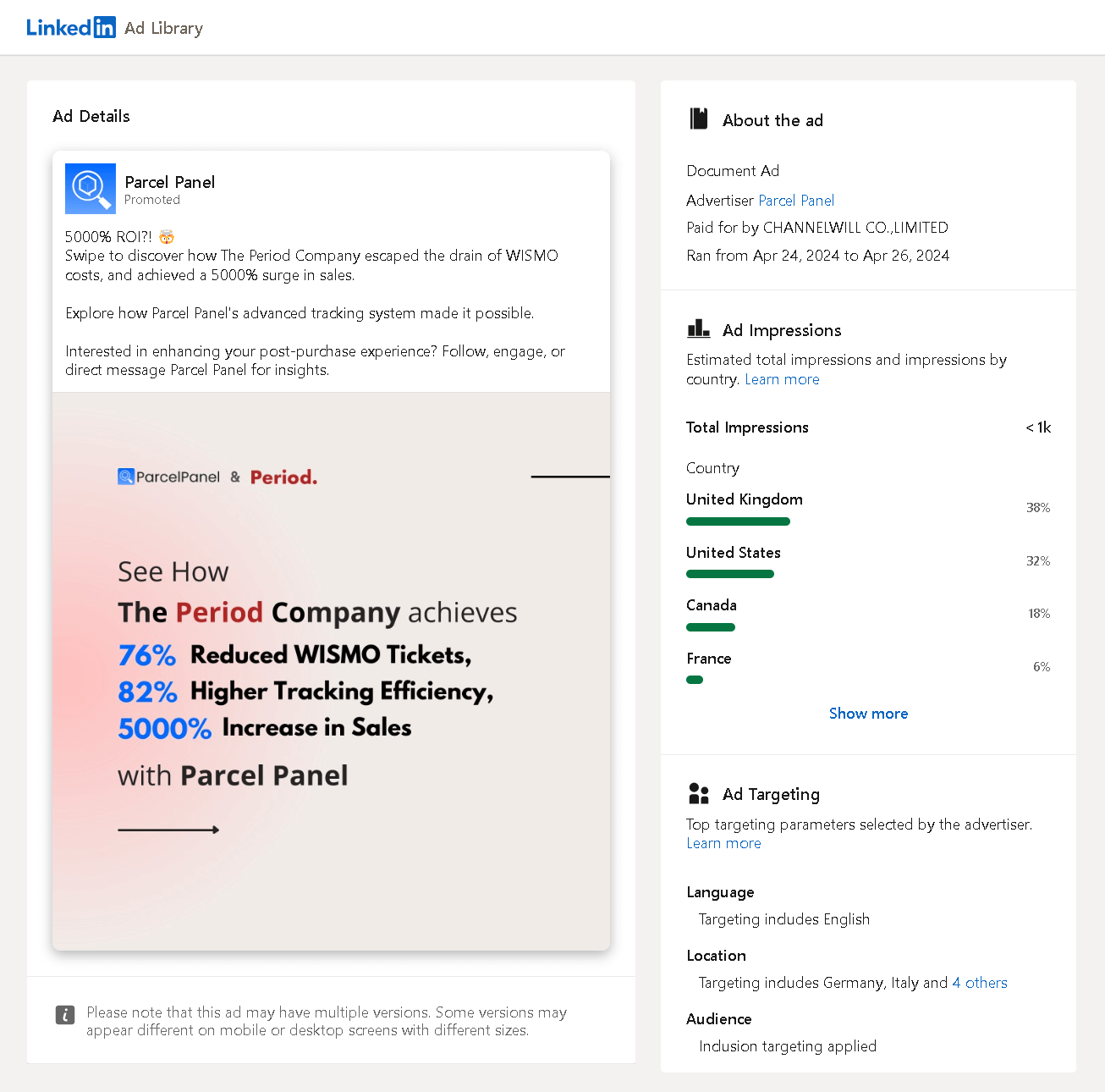LinkedIn Carousel (& Document) Ad Examples: "Do"s &"Don't"s!