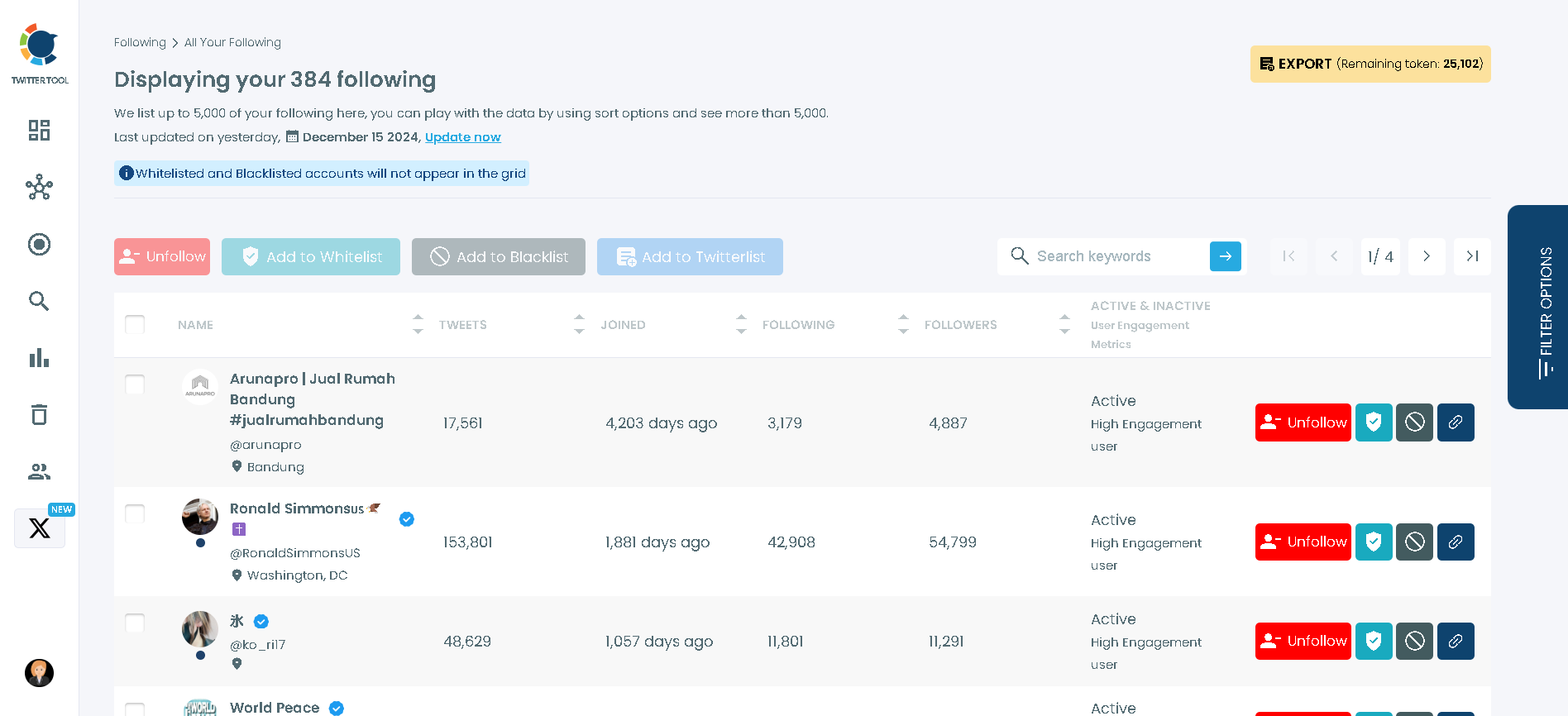 How can I identify all people I follow on Twitter?