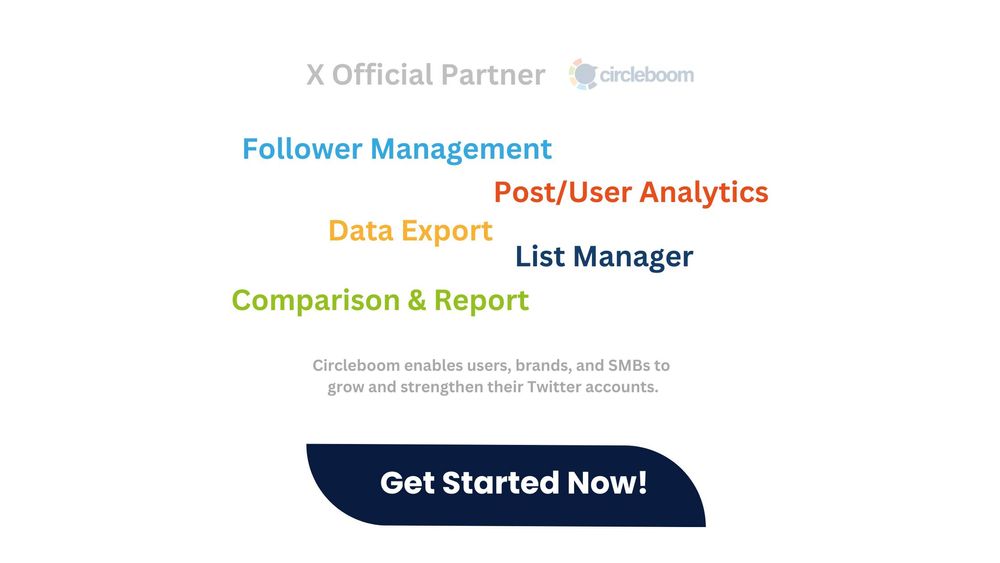 Is Twitter - X Premium Worth It?