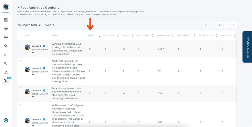 How to see your most liked tweets!