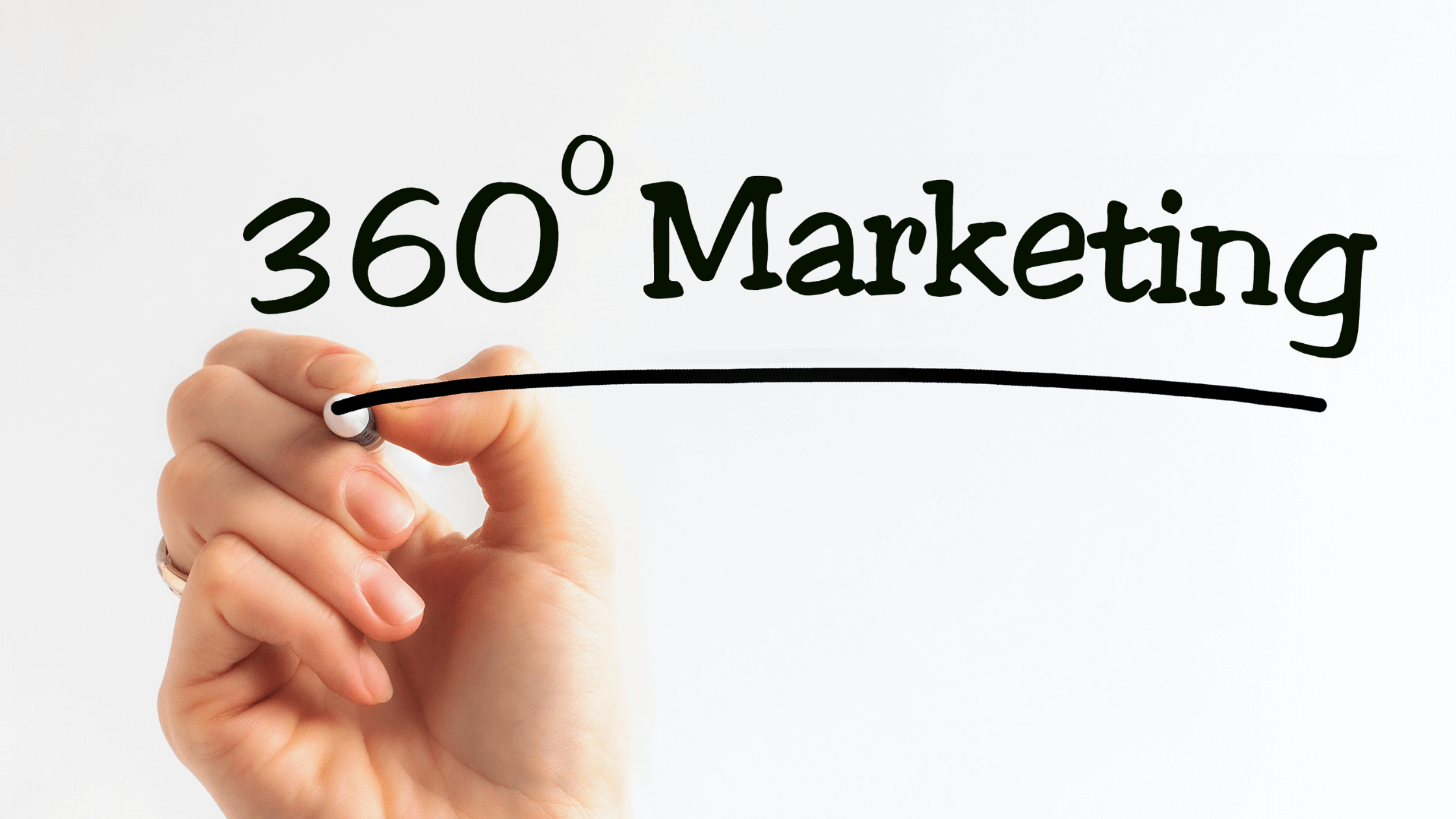 Understanding 360: How to make a 360 marketing plan