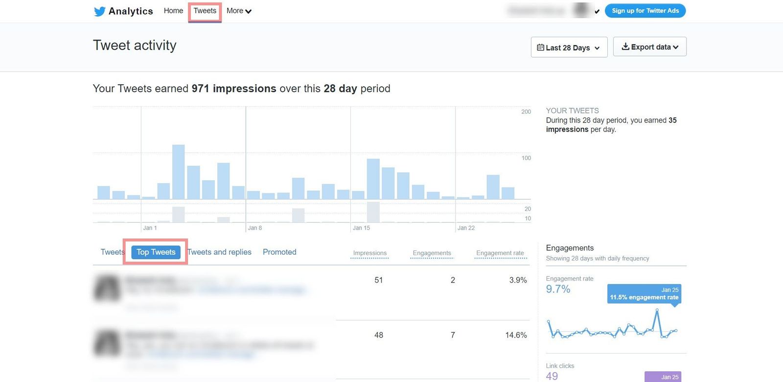 How to see your most liked tweets!