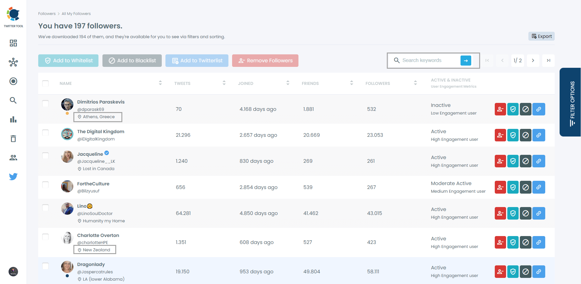 Twitter Competitor Analysis: Why and How to Do It!