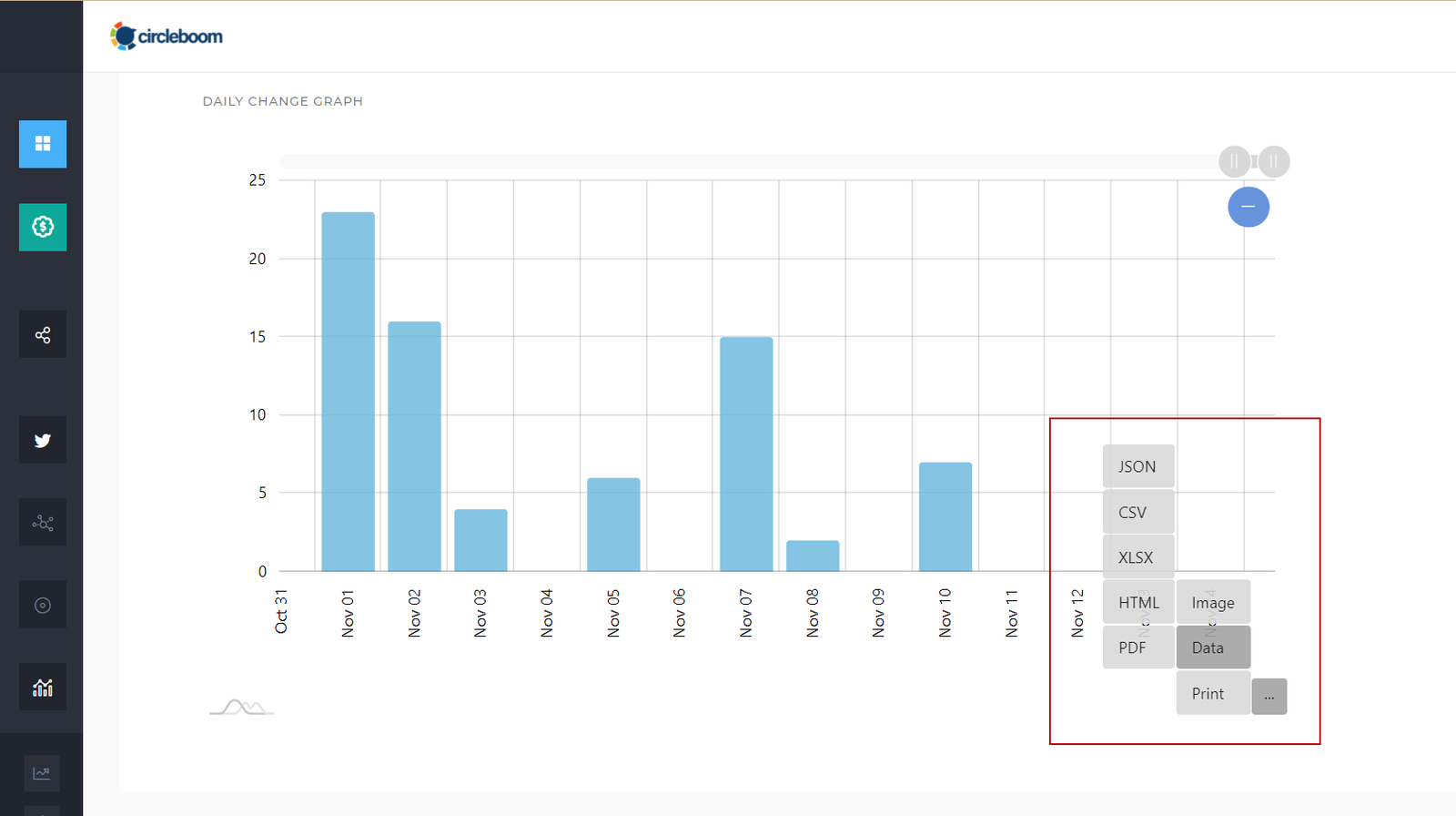 My X Account Analytics - Find Your Twitter Analytics in 2026