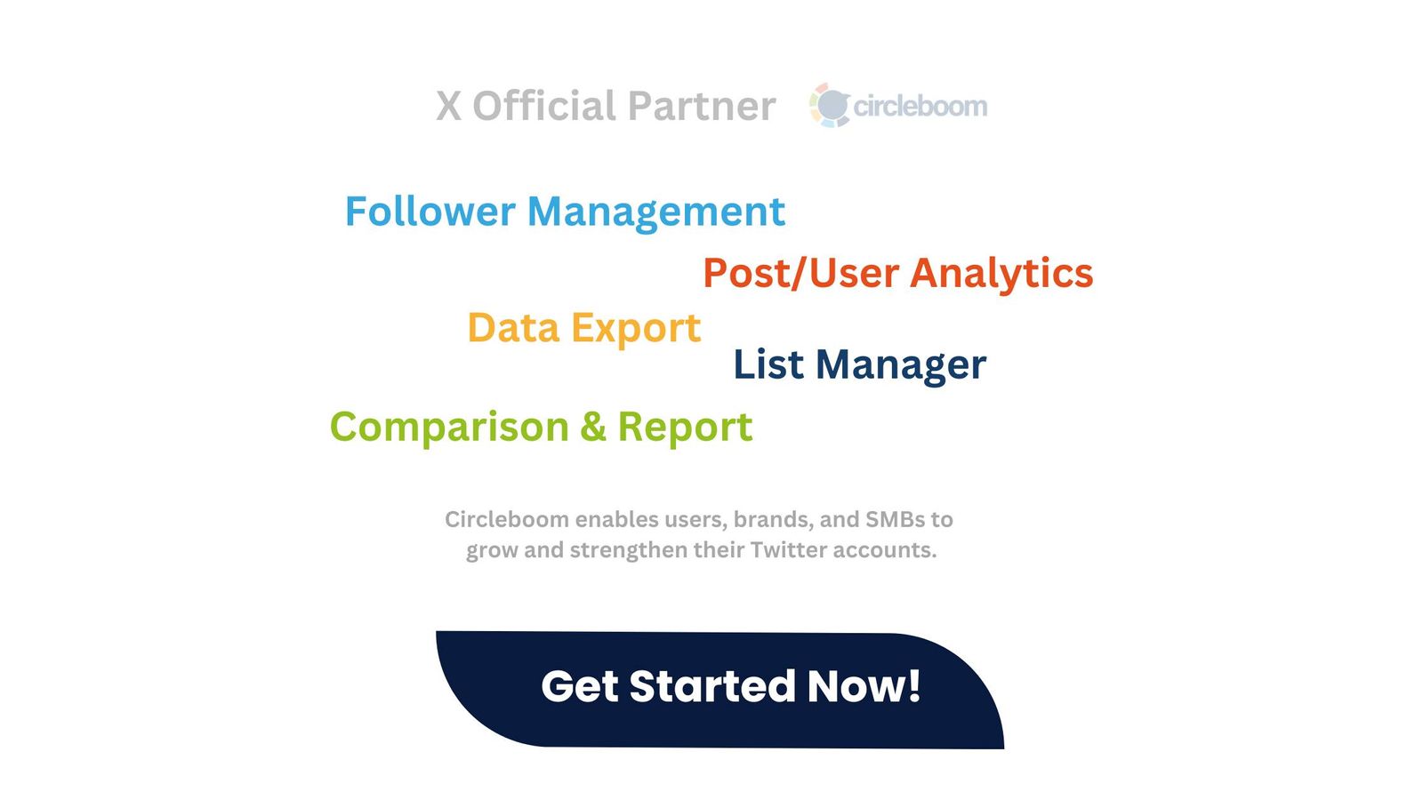 Is Twitter - X Premium Worth It?