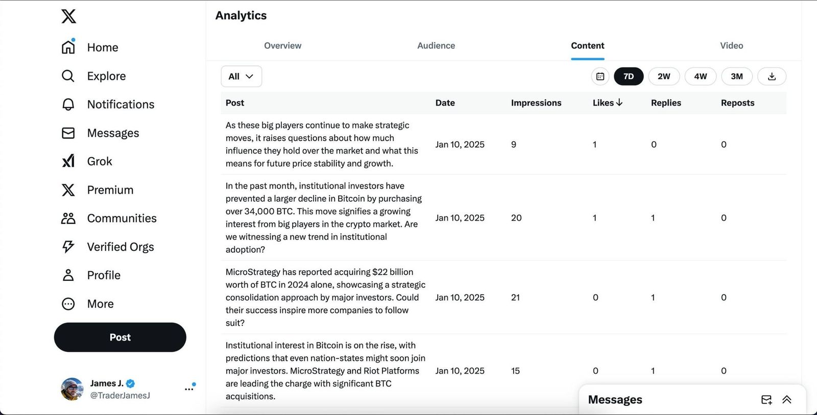 How to see your most liked tweets!