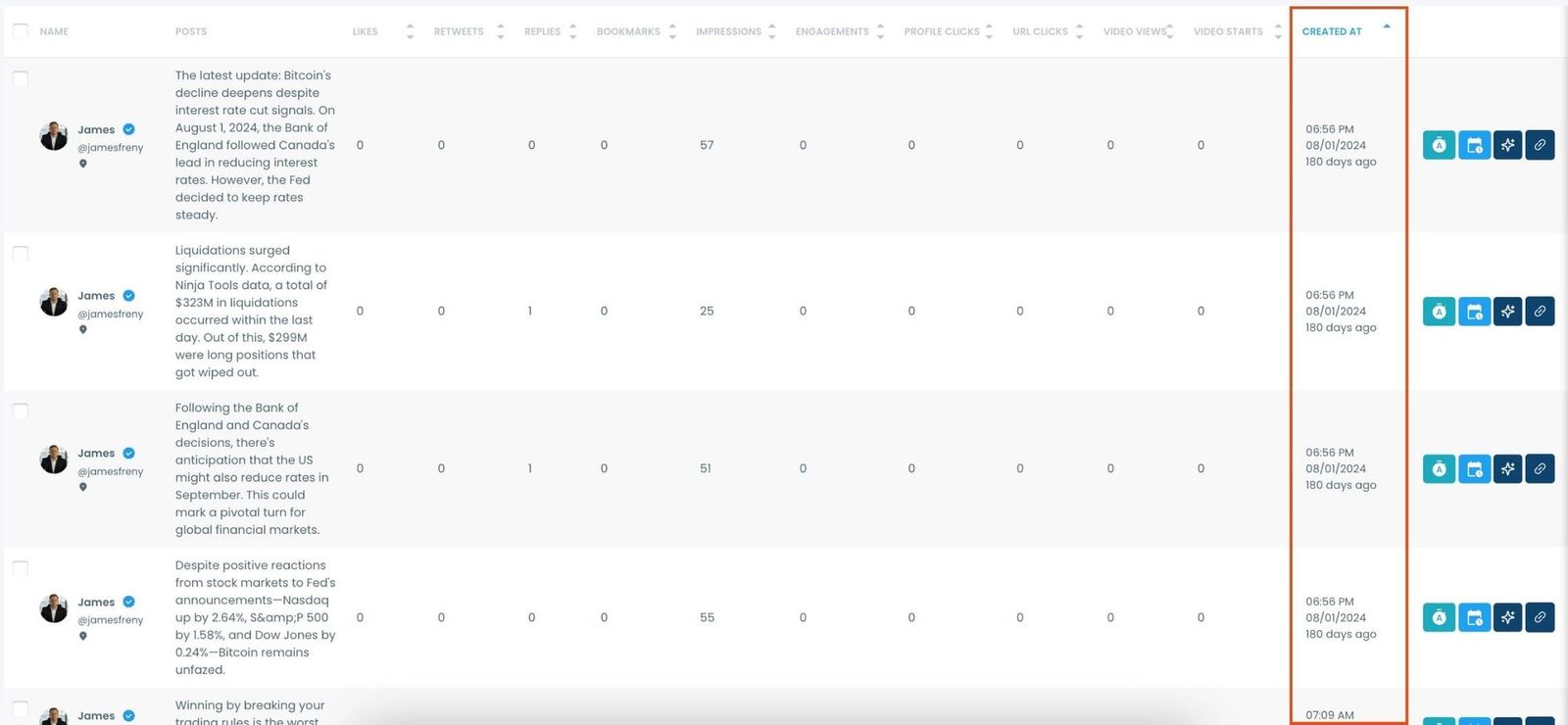 How to Sort Tweets by Date: Chronological Order!
