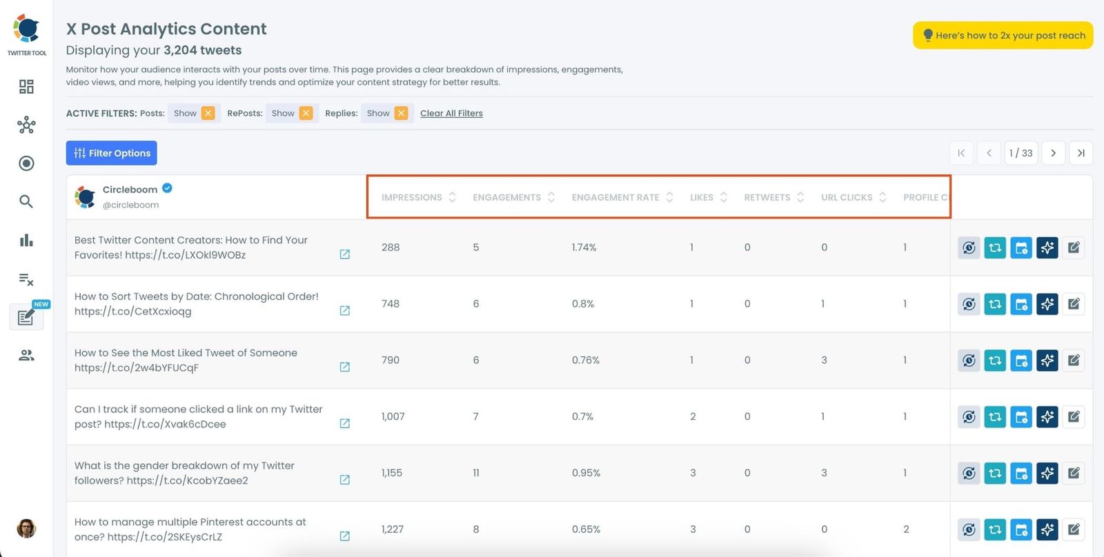 How To Build Trust With Data-Driven Content
