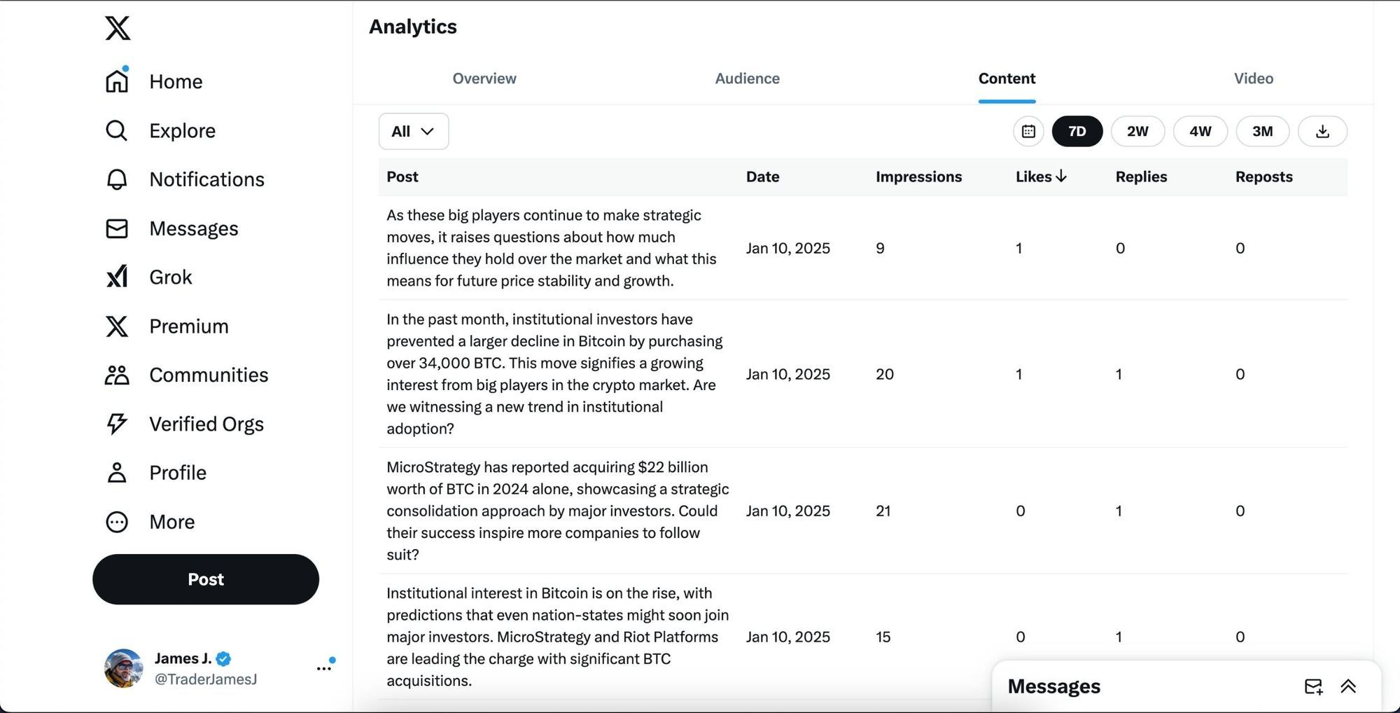 How to see your most liked tweets!