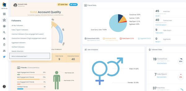 Twitter Shadowban Test: Check your status!