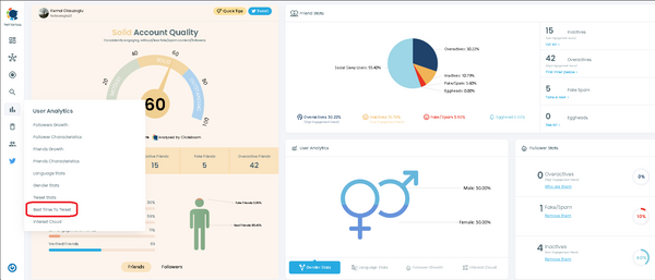 How to determine your "Best Time to Post" on Twitter!