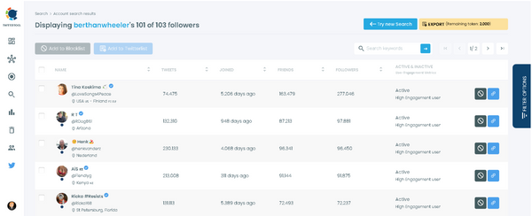 How do you find someone on Twitter? The best methods!