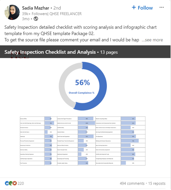 15 Best LinkedIn Carousel Post Ideas and Examples!