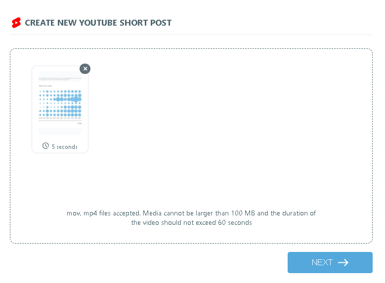 How does the YouTube Shorts algorithm work? (2025)