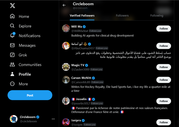 Twitter checkmarks: All about them