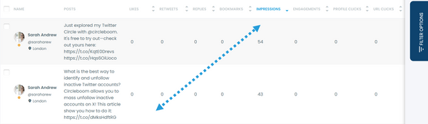 How to see Tweet Analytics 📈 (No Need for Twitter Premium)